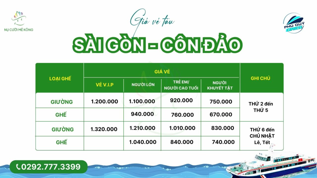 Vé tàu cao tốc Sài Gòn Côn Đảo Phú Quý Express 2025